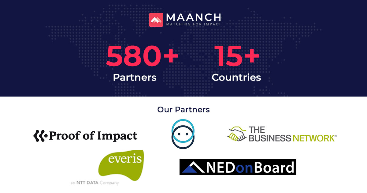 Become a Partner with Maanch